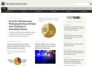 Pew-Research-Center-Pew-Research-Center-1024×736 - IT Company in BD ...